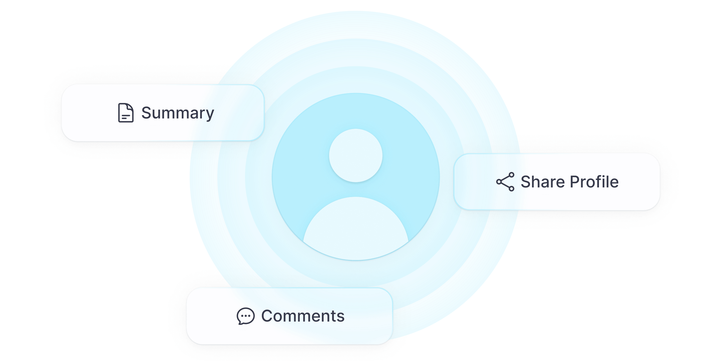Collaborative Hiring Process